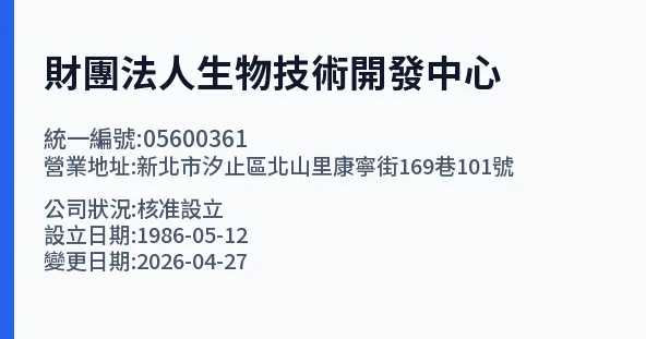 財團法人生物技術開發中心的照片-統編 05600361(新北市) 公司登記資料與營業項目詳細圖表
