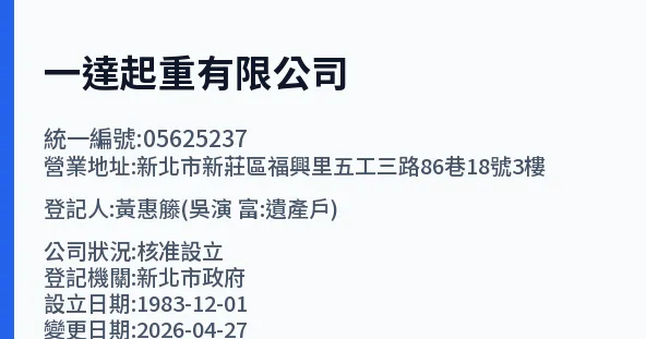 一達起重有限公司的照片-統編 05625237(新北市) 公司登記資料與營業項目詳細圖表