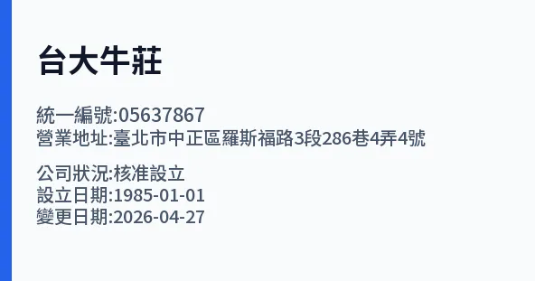 台大牛莊的照片-統編 05637867(臺北市) 公司登記資料與營業項目詳細圖表