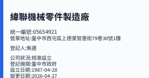 緯聯機械零件製造廠的照片-統編 05654921(臺中市) 公司登記資料與營業項目詳細圖表