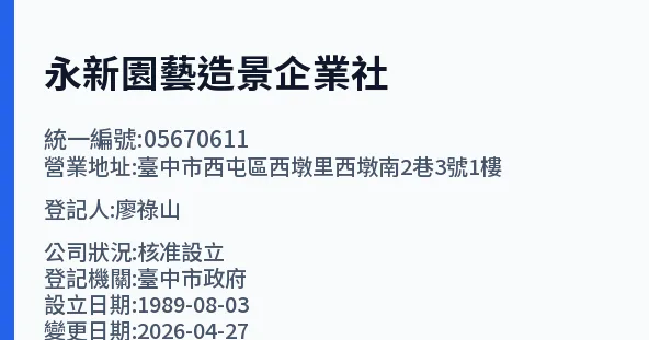 永新園藝造景企業社的照片-統編 05670611(臺中市) 公司登記資料與營業項目詳細圖表