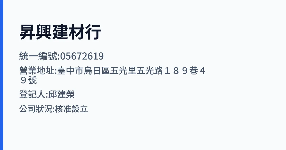 昇興建材行 - 統編 05672619(臺中市) 公司登記資料與營業項目詳細圖表