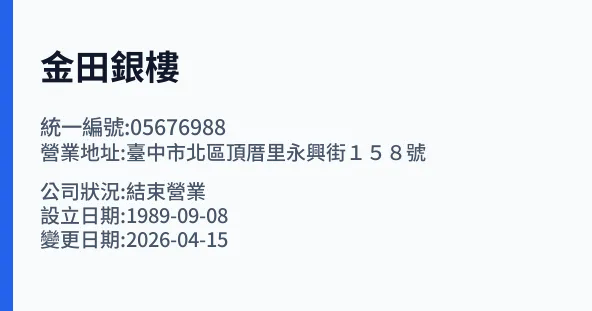 金田銀樓的照片-統編 05676988(臺中市) 公司登記資料與營業項目詳細圖表