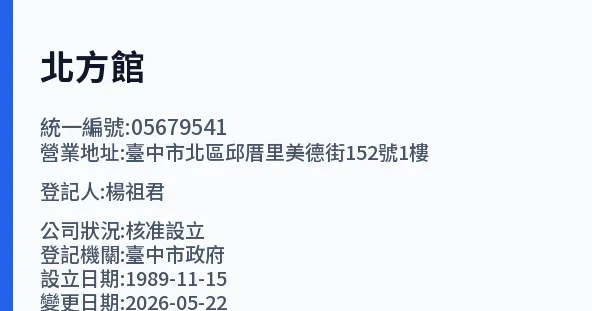北方館的照片-統編 05679541(臺中市) 公司登記資料與營業項目詳細圖表