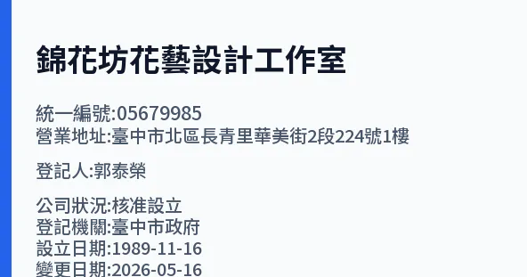 錦花坊花藝設計工作室的照片-統編 05679985(臺中市) 公司登記資料與營業項目詳細圖表