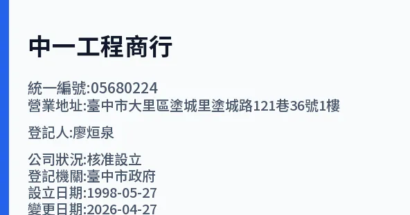 中一工程商行的照片-統編 05680224(臺中市) 公司登記資料與營業項目詳細圖表