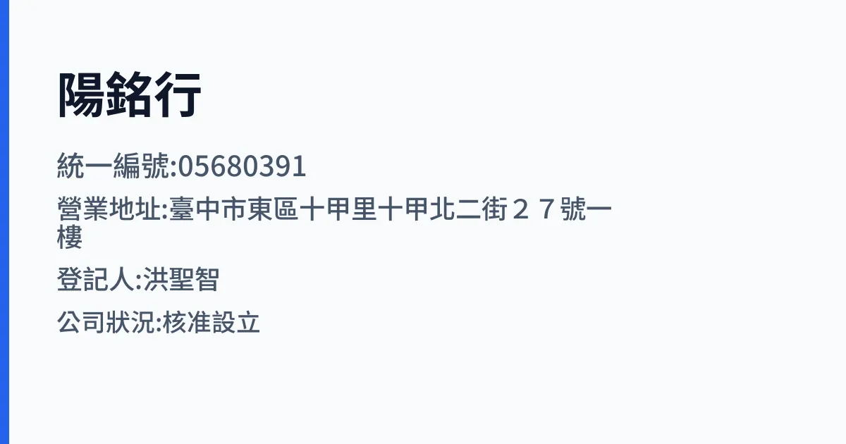 陽銘行 - 統編 05680391(臺中市) 公司登記資料與營業項目詳細圖表