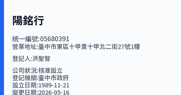 陽銘行的照片-統編 05680391(臺中市) 公司登記資料與營業項目詳細圖表