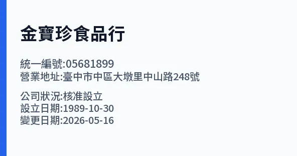 金寶珍食品行的照片-統編 05681899(臺中市) 公司登記資料與營業項目詳細圖表