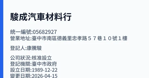 駿成汽車材料行的照片-統編 05682927(臺中市) 公司登記資料與營業項目詳細圖表