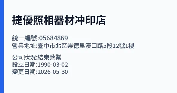 捷優照相器材冲印店的照片-統編 05684869(臺中市) 公司登記資料與營業項目詳細圖表