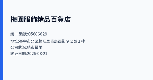 梅園服飾精品百貨店的照片-統編 05686629(臺中市) 公司登記資料與營業項目詳細圖表