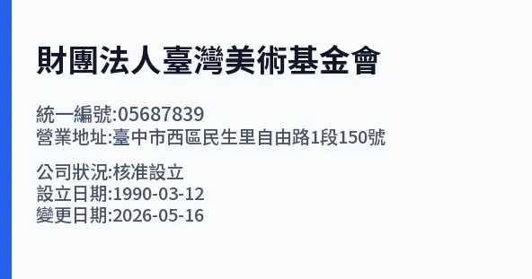 財團法人臺灣美術基金會的照片-統編 05687839(臺中市) 公司登記資料與營業項目詳細圖表