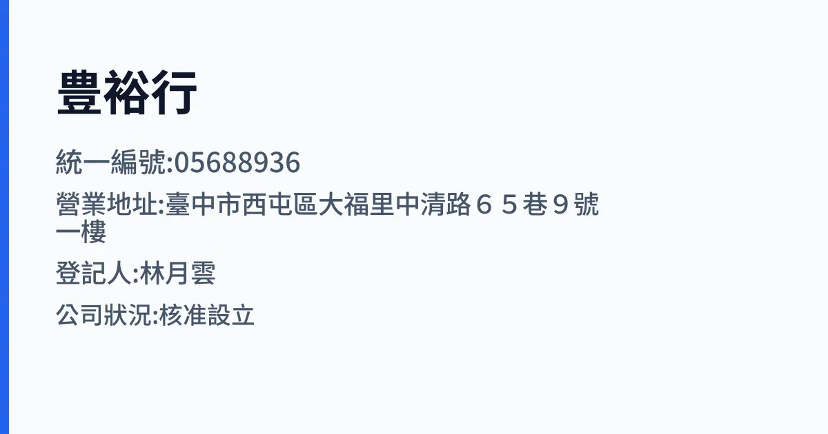 豊裕行 - 統編 05688936(臺中市) 公司登記資料與營業項目詳細圖表