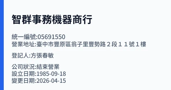 智群事務機器商行的照片-統編 05691550(臺中市) 公司登記資料與營業項目詳細圖表