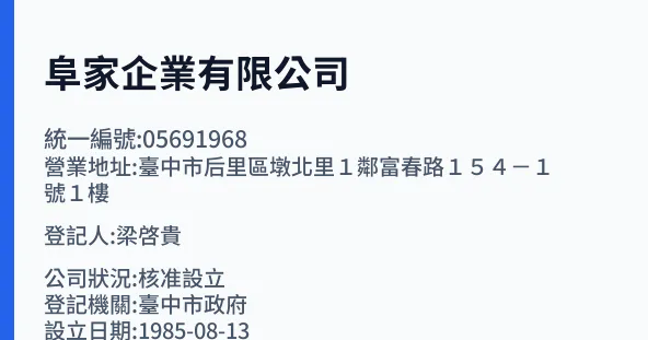 阜家企業有限公司的照片-統編 05691968(臺中市) 公司登記資料與營業項目詳細圖表