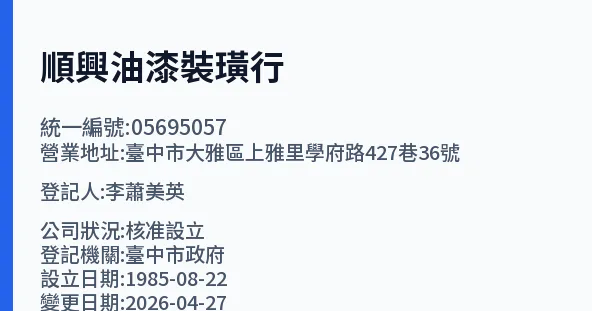 順興油漆裝璜行的照片-統編 05695057(臺中市) 公司登記資料與營業項目詳細圖表