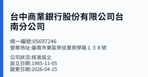 台中商業銀行股份有限公司台南分公司的照片-統編 05697246(臺南市) 公司登記資料與營業項目詳細圖表
