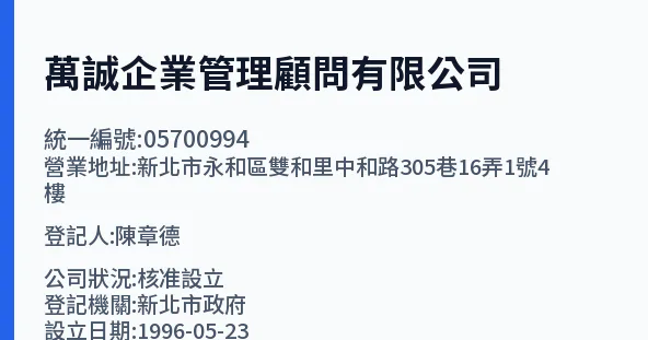 萬誠企業管理顧問有限公司的照片-統編 05700994(新北市) 公司登記資料與營業項目詳細圖表