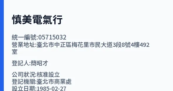 慎美電氣行的照片-統編 05715032(臺北市) 公司登記資料與營業項目詳細圖表