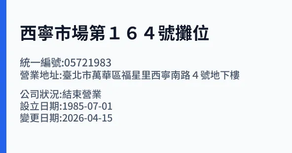 西寧市場第１６４號攤位的照片-統編 05721983(臺北市) 公司登記資料與營業項目詳細圖表