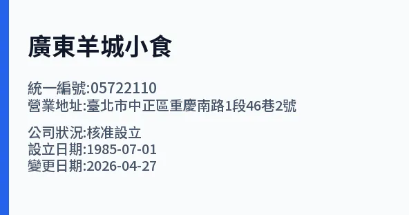 廣東羊城小食的照片-統編 05722110(臺北市) 公司登記資料與營業項目詳細圖表
