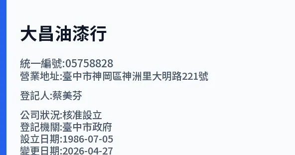大昌油漆行的照片-統編 05758828(臺中市) 公司登記資料與營業項目詳細圖表