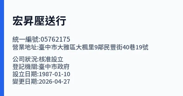 宏昇壓送行的照片-統編 05762175(臺中市) 公司登記資料與營業項目詳細圖表
