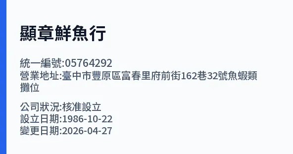 顯章鮮魚行的照片-統編 05764292(臺中市) 公司登記資料與營業項目詳細圖表