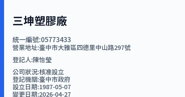 三坤塑膠廠的照片-統編 05773433(臺中市) 公司登記資料與營業項目詳細圖表