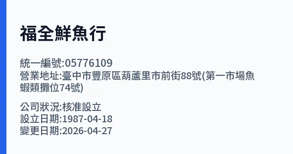 福全鮮魚行的照片-統編 05776109(臺中市) 公司登記資料與營業項目詳細圖表