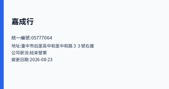 嘉成行的照片-統編 05777064(臺中市) 公司登記資料與營業項目詳細圖表