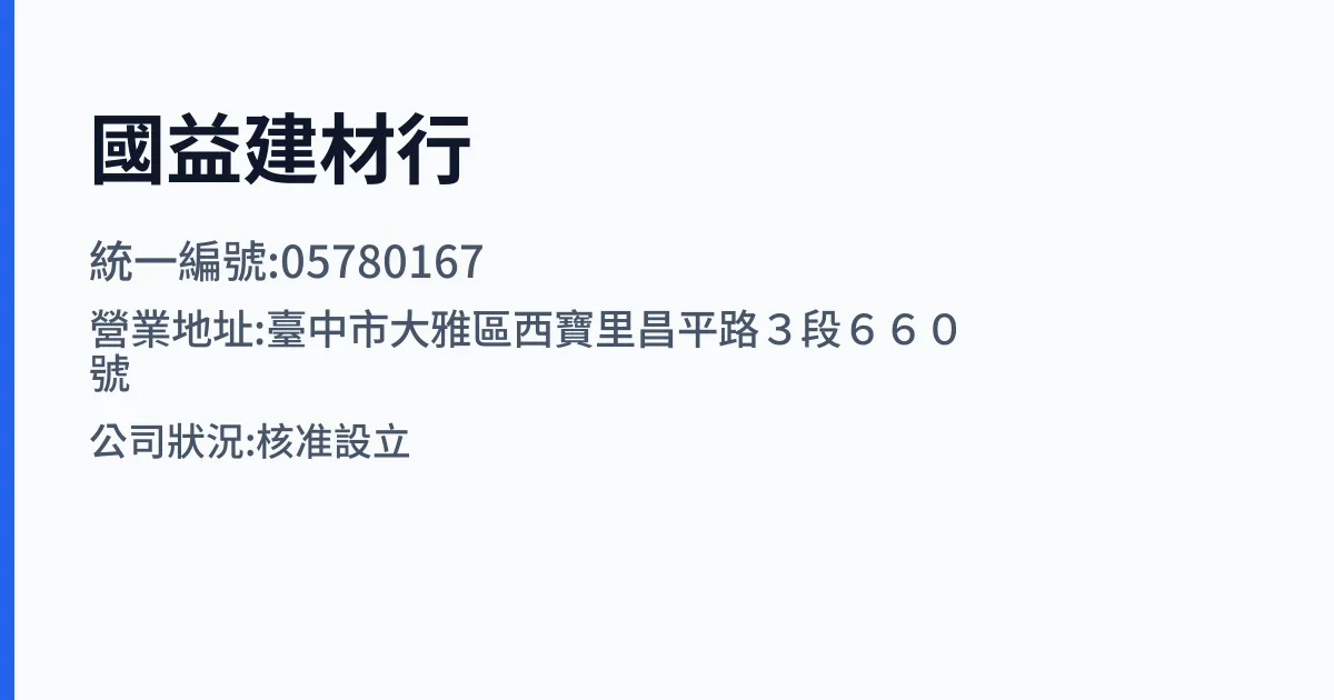 國益建材行 - 統編 05780167(臺中市) 公司登記資料與營業項目詳細圖表
