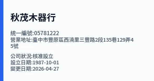 秋茂木器行的照片-統編 05781222(臺中市) 公司登記資料與營業項目詳細圖表