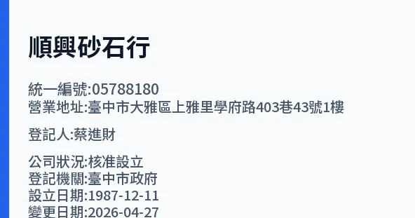 順興砂石行的照片-統編 05788180(臺中市) 公司登記資料與營業項目詳細圖表
