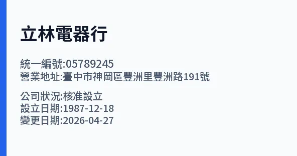 立林電器行的照片-統編 05789245(臺中市) 公司登記資料與營業項目詳細圖表