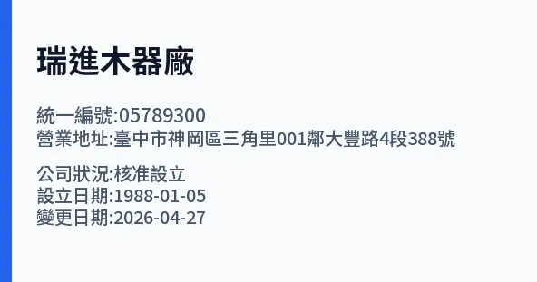 瑞進木器廠的照片-統編 05789300(臺中市) 公司登記資料與營業項目詳細圖表