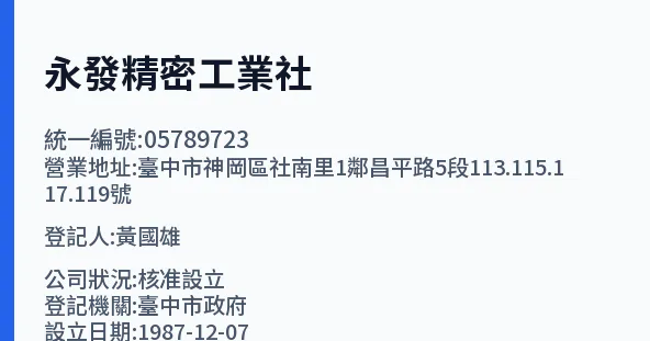 永發精密工業社的照片-統編 05789723(臺中市) 公司登記資料與營業項目詳細圖表