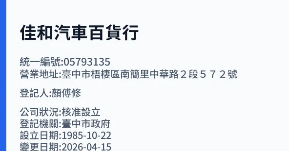 佳和汽車百貨行的照片-統編 05793135(臺中市) 公司登記資料與營業項目詳細圖表