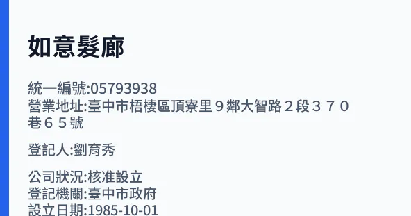 如意髮廊的照片-統編 05793938(臺中市) 公司登記資料與營業項目詳細圖表