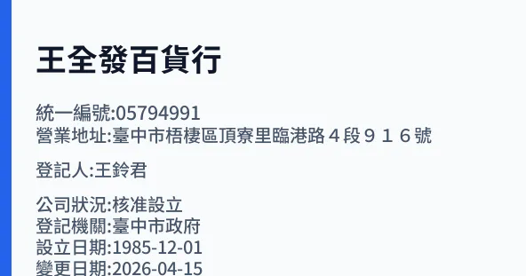 王全發百貨行的照片-統編 05794991(臺中市) 公司登記資料與營業項目詳細圖表