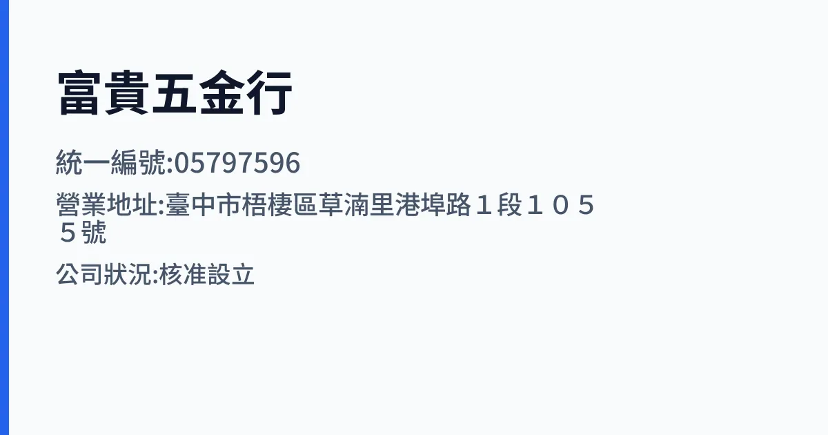 富貴五金行 - 統編 05797596(臺中市) 公司登記資料與營業項目詳細圖表