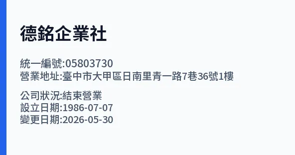 德銘企業社的照片-統編 05803730(臺中市) 公司登記資料與營業項目詳細圖表