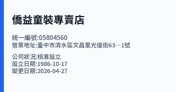 僑益童裝專賣店的照片-統編 05804560(臺中市) 公司登記資料與營業項目詳細圖表