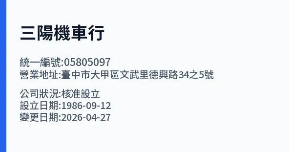 三陽機車行的照片-統編 05805097(臺中市) 公司登記資料與營業項目詳細圖表