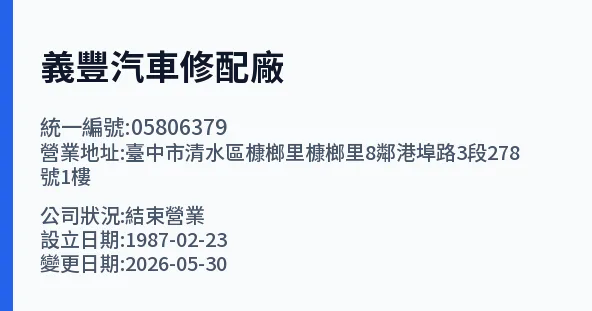 義豐汽車修配廠的照片-統編 05806379(臺中市) 公司登記資料與營業項目詳細圖表