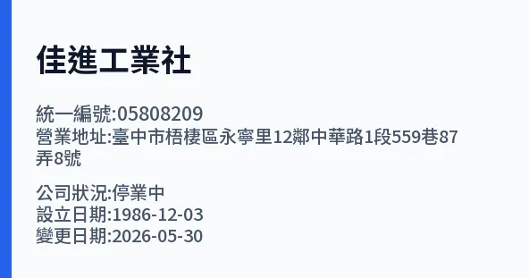 佳進工業社的照片-統編 05808209(臺中市) 公司登記資料與營業項目詳細圖表