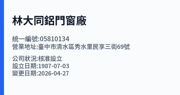 林大同鋁門窗廠的照片-統編 05810134(臺中市) 公司登記資料與營業項目詳細圖表