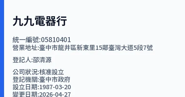 九九電器行的照片-統編 05810401(臺中市) 公司登記資料與營業項目詳細圖表