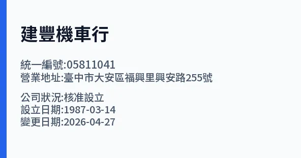 建豐機車行的照片-統編 05811041(臺中市) 公司登記資料與營業項目詳細圖表